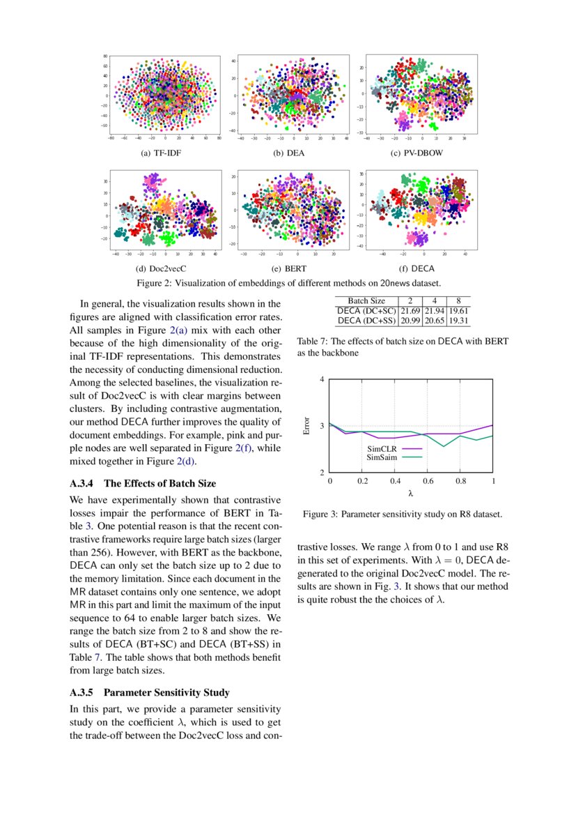 Unsupervised Document Embedding via Contrastive Augmentation | DeepAI