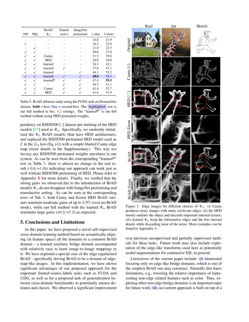 Unsupervised Domain Generalization By Learning A Bridge Across Domains