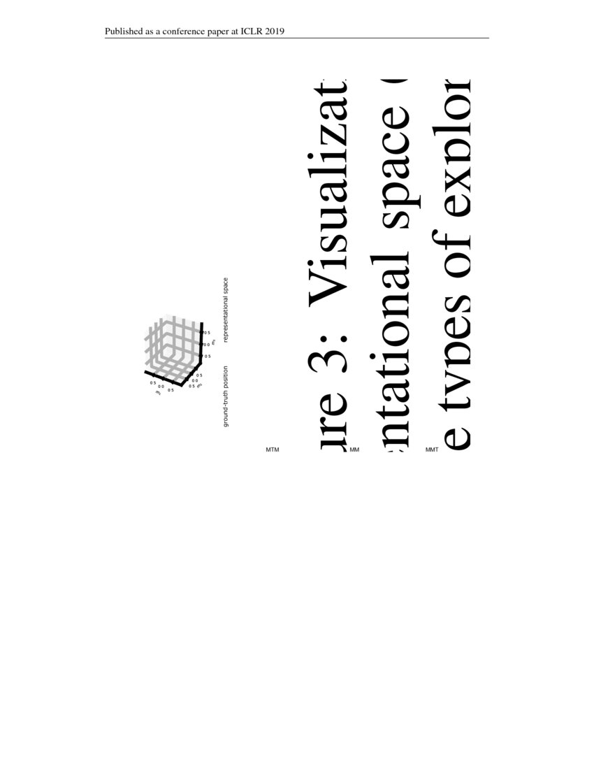 Unsupervised Emergence Of Spatial Structure From Sensorimotor