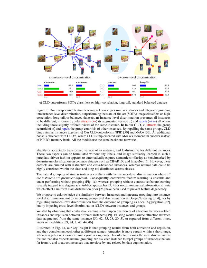 Unsupervised Feature Learning by Cross-Level Discrimination between Instances and Groups | DeepAI