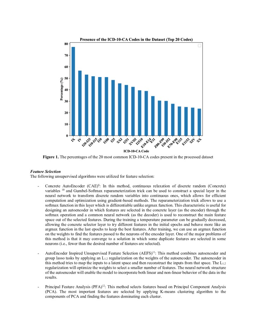 Unsupervised Feature Selection to Identify Important ICD-10 Codes for ...