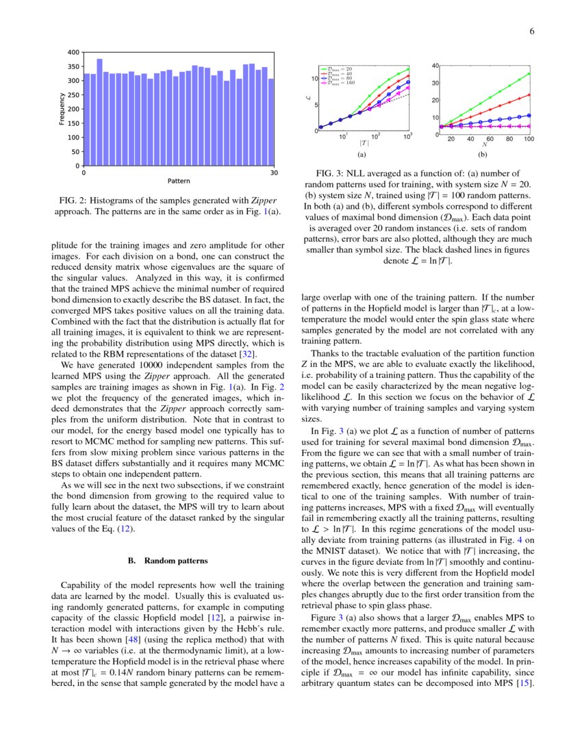 Unsupervised Generative Modeling Using Matrix Product States Deepai 