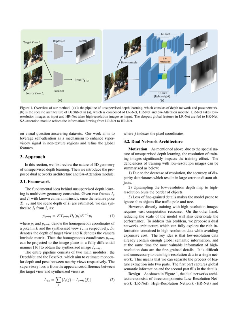 Unsupervised High-Resolution Depth Learning From Videos With Dual Networks | DeepAI