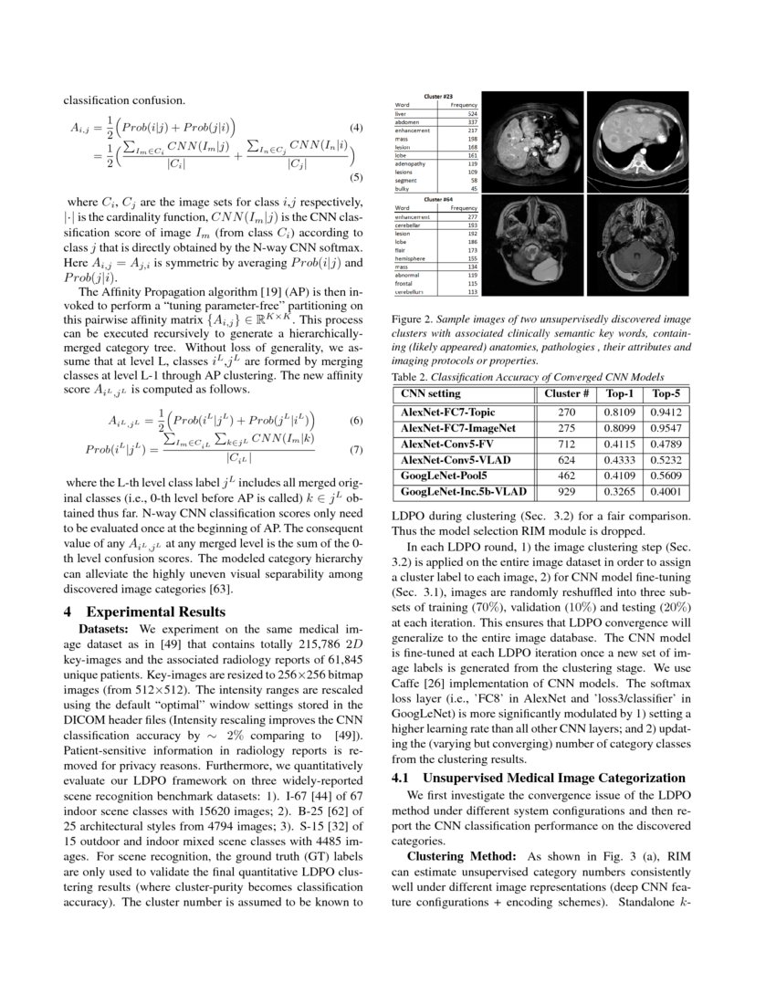 Unsupervised Joint Mining Of Deep Features And Image Labels For Large Scale Radiology Image