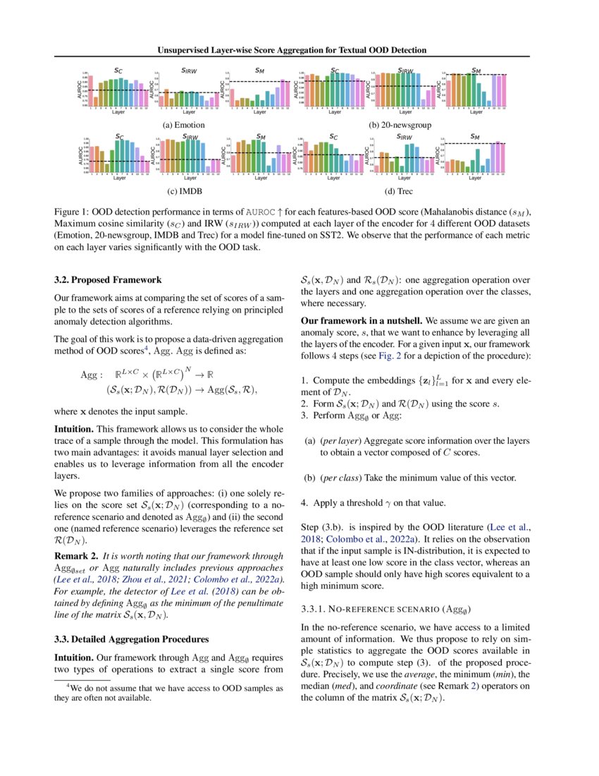 Unsupervised Layer Wise Score Aggregation For Textual Ood Detection Deepai