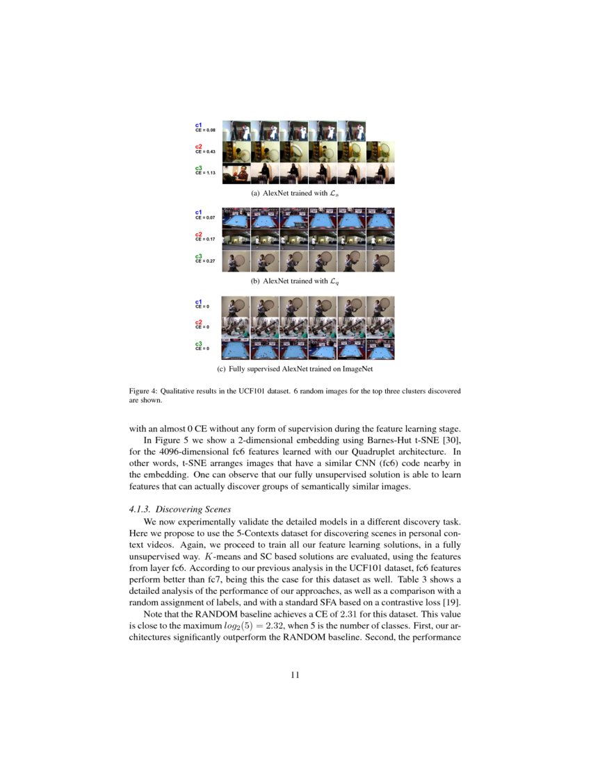 Unsupervised learning from videos using temporal coherency deep networks | DeepAI