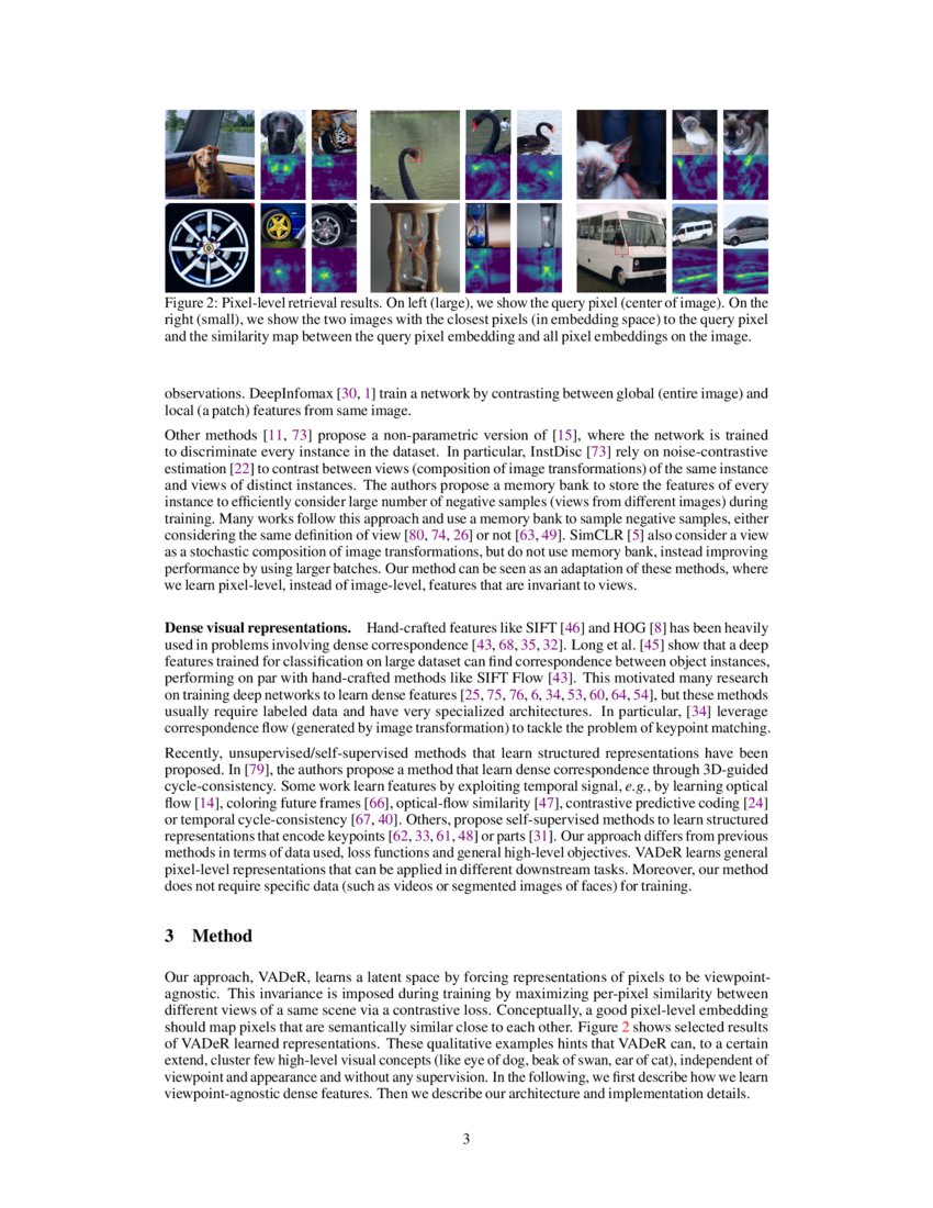 Unsupervised Learning Of Dense Visual Representations Deepai