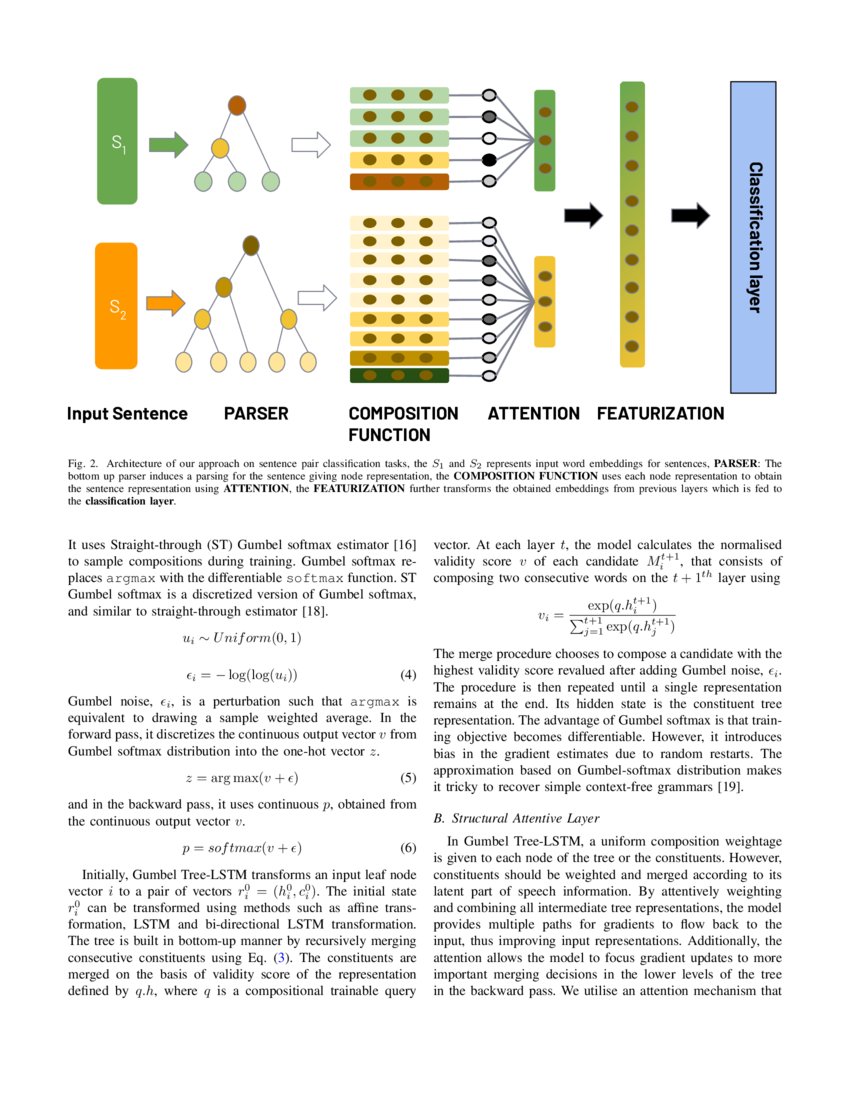 Unsupervised Learning of Explainable Parse Trees for Improved Generalisation | DeepAI