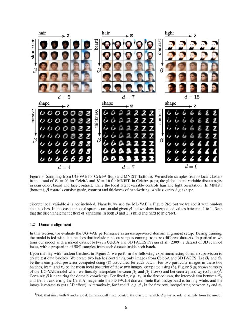 Unsupervised Learning of Global Factors in Deep Generative Models | DeepAI