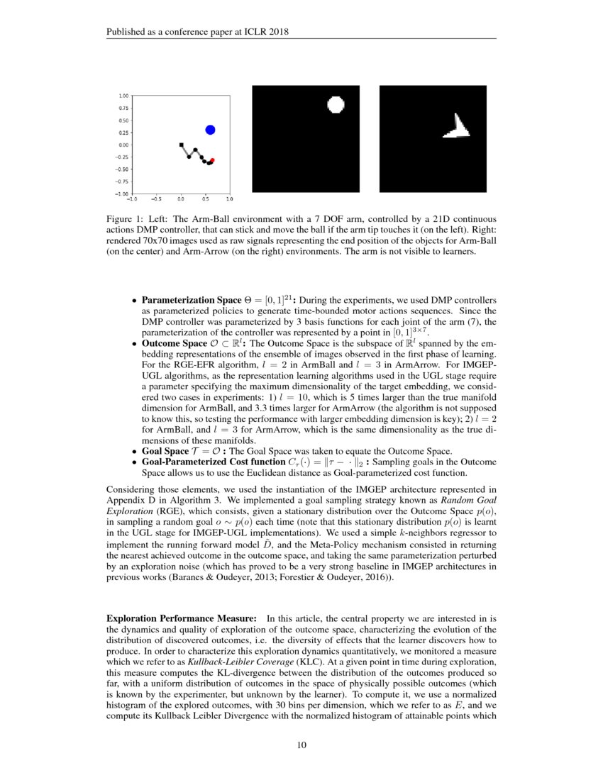 Unsupervised Learning of Goal Spaces for Intrinsically Motivated Goal ...