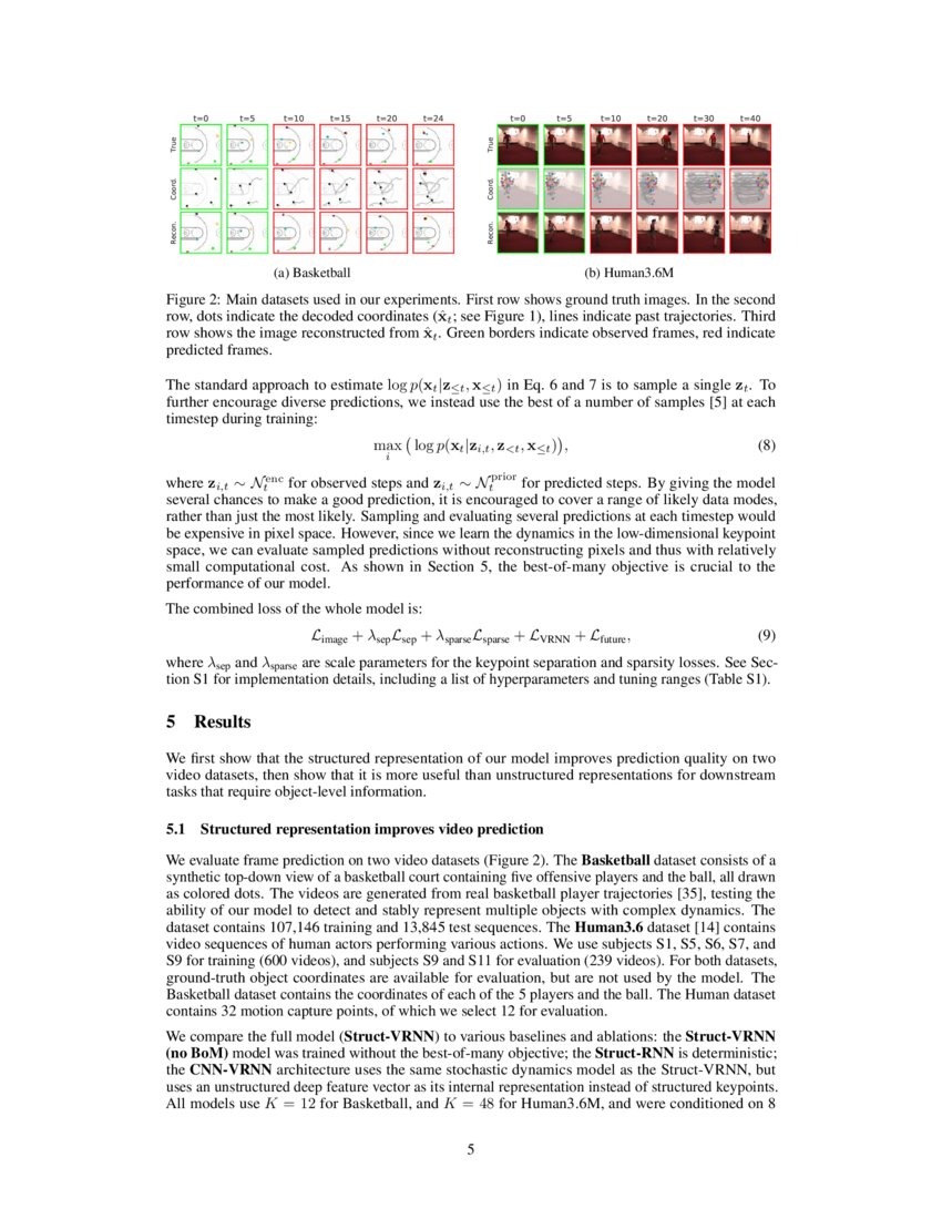 Unsupervised Learning of Object Structure and Dynamics from Videos | DeepAI