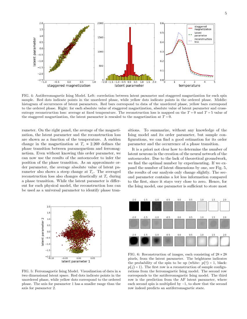 Unsupervised learning of phase transitions: from principal component analysis to variational ...