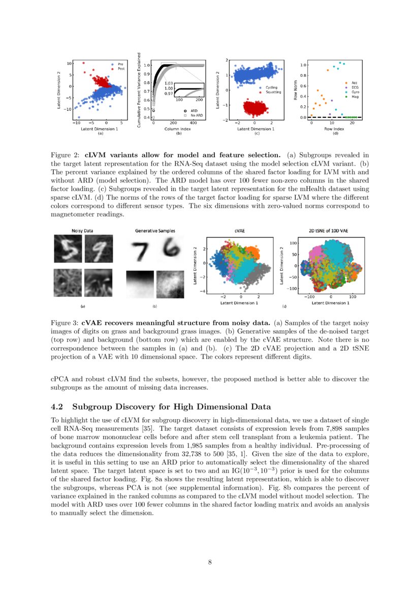 Unsupervised Learning With Contrastive Latent Variable Models Deepai