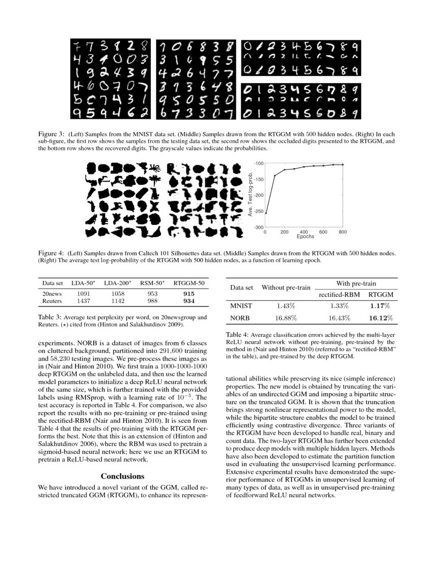 Unsupervised Learning with Truncated Gaussian Graphical Models | DeepAI