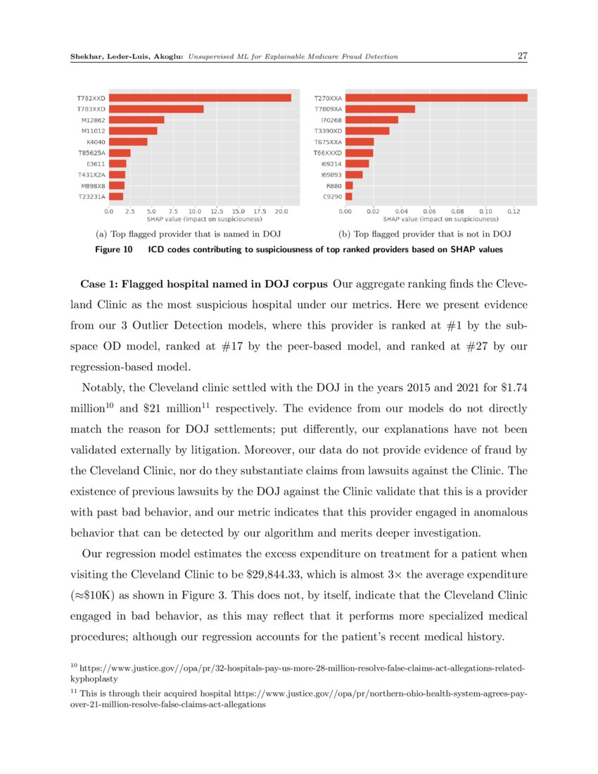 Unsupervised Machine Learning For Explainable Medicare Fraud Detection Deepai