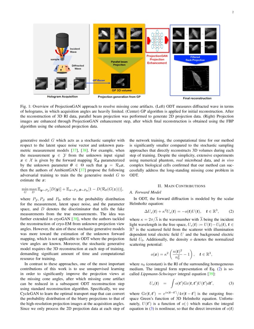 Unsupervised Missing Cone Deep Learning in Optical Diffraction Tomography | DeepAI