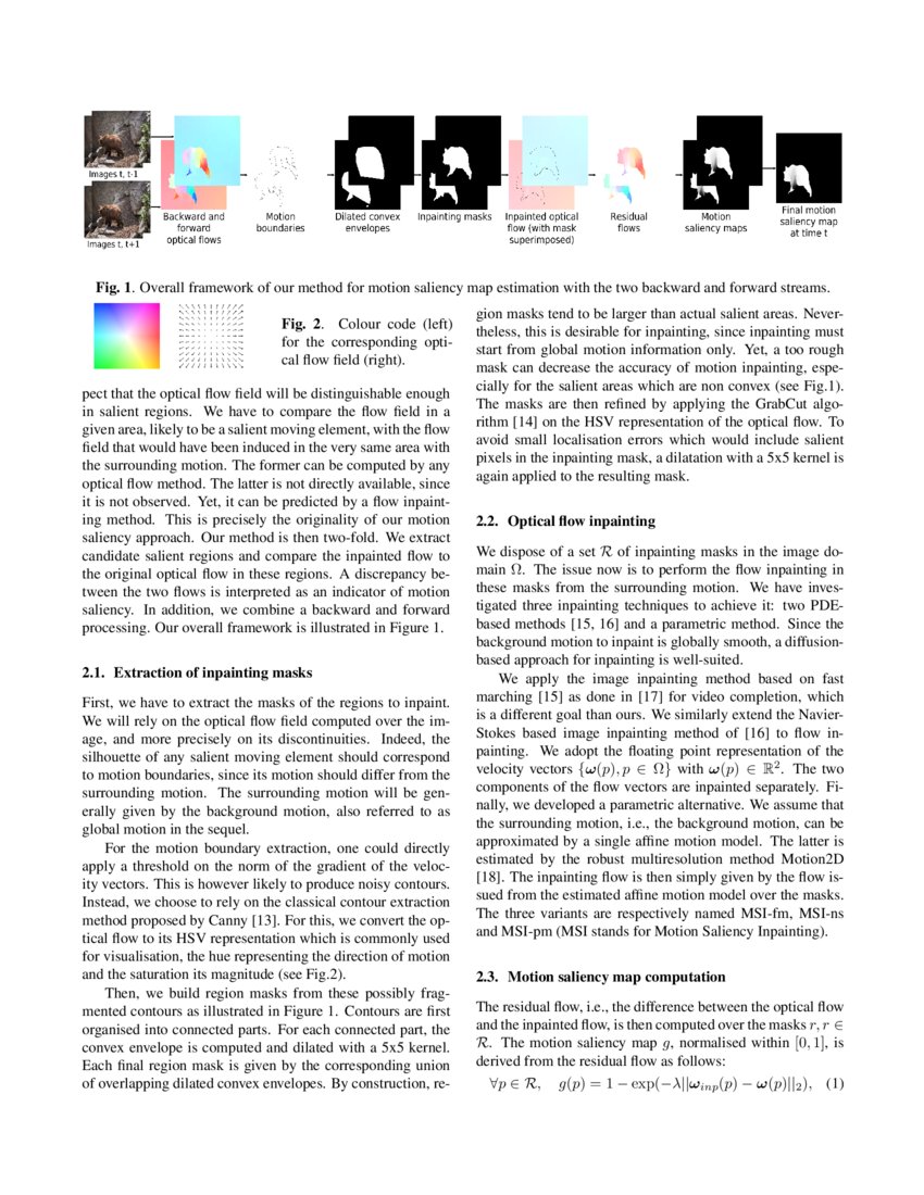 Unsupervised motion saliency map estimation based on optical flow inpainting | DeepAI