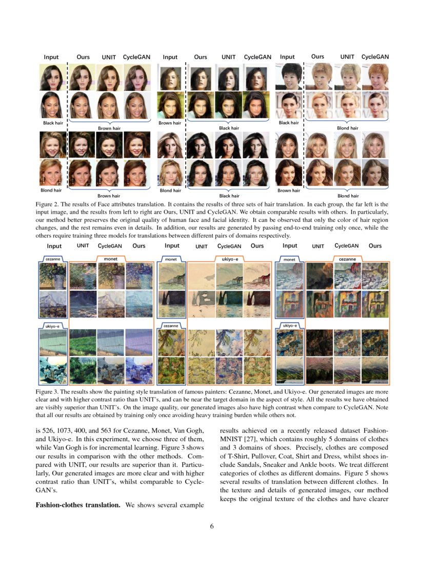 Unsupervised Multi-Domain Image Translation with Domain-Specific Encoders/Decoders | DeepAI