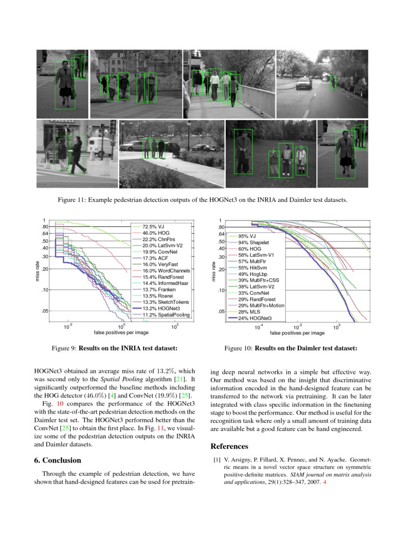 Unsupervised Network Pretraining via Encoding Human Design | DeepAI