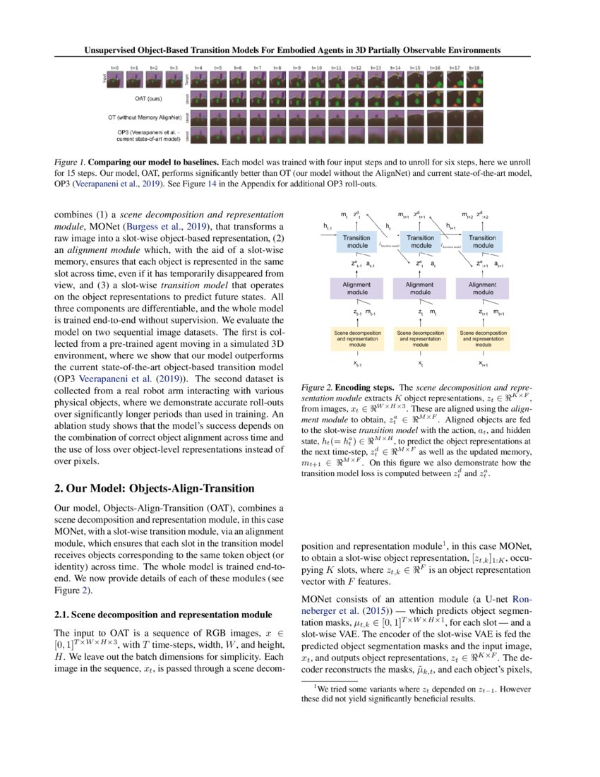 Unsupervised Object Based Transition Models For 3d Partially Observable Environments Deepai 