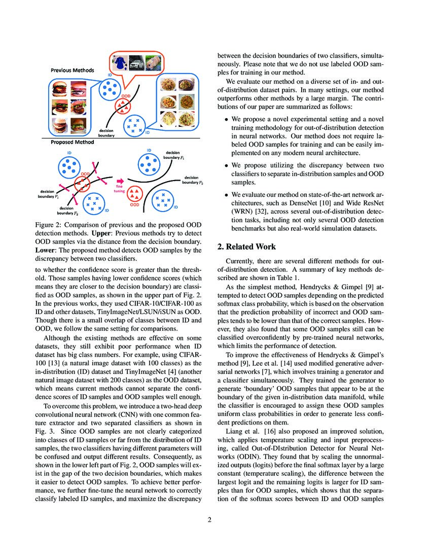 Unsupervised Out Of Distribution Detection By Maximum Classifier Discrepancy Deepai