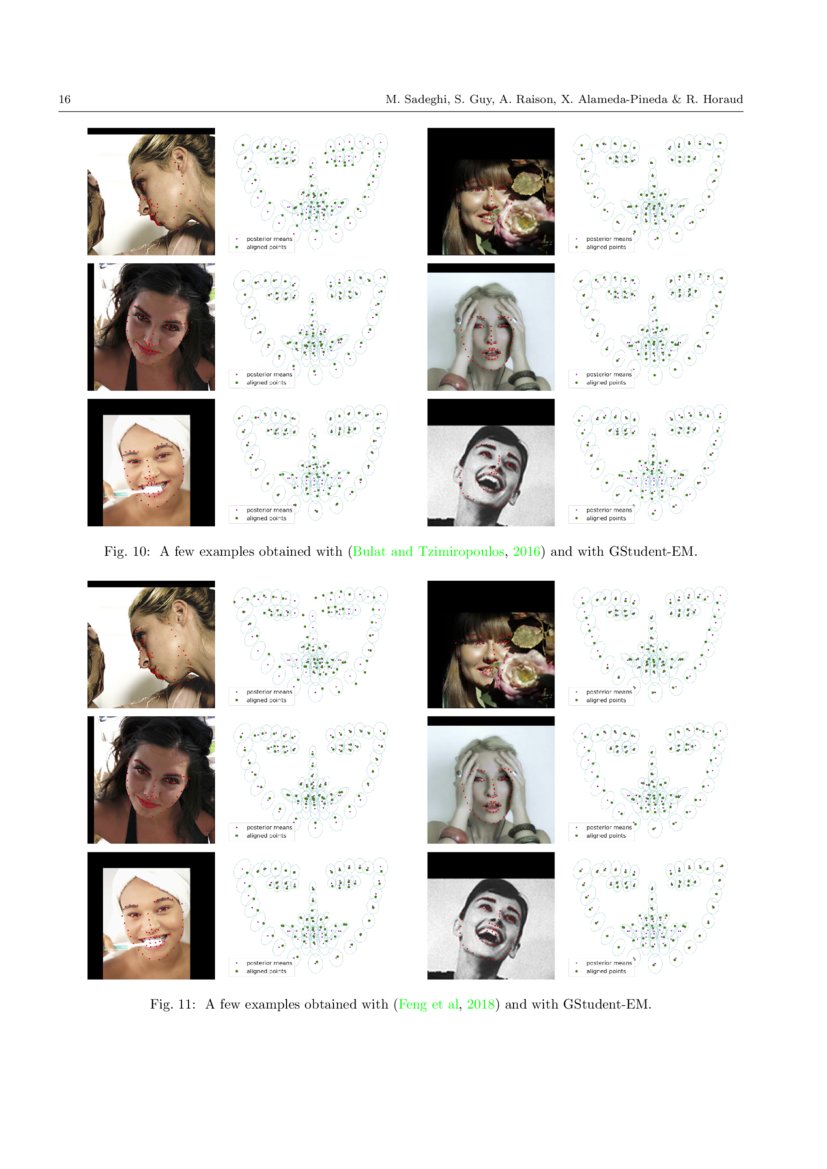 Unsupervised Performance Analysis of 3D Face Alignment | DeepAI