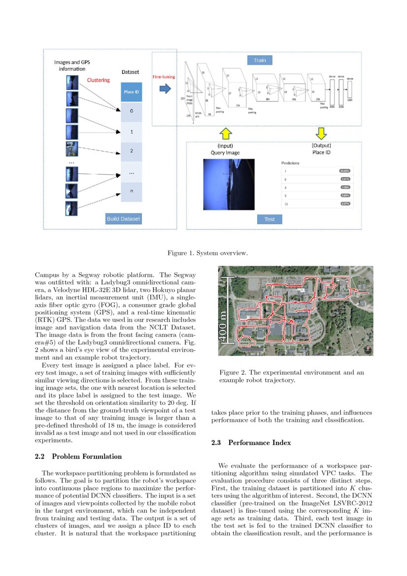 Unsupervised Place Discovery for Visual Place Classification | DeepAI