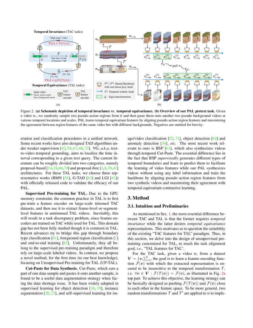 Unsupervised Pre-training for Temporal Action Localization Tasks | DeepAI Unsupervised Pre-training for Temporal Action Localization Tasks | DeepAI
