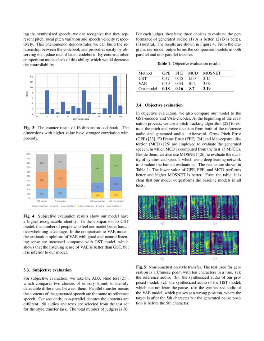 Unsupervised Quantized Prosody Representation for Controllable Speech Synthesis | DeepAI
