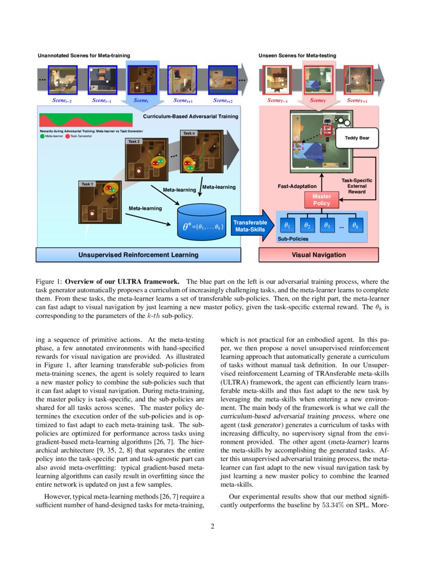 Unsupervised Reinforcement Learning of Transferable Meta-Skills for Embodied Navigation | DeepAI
