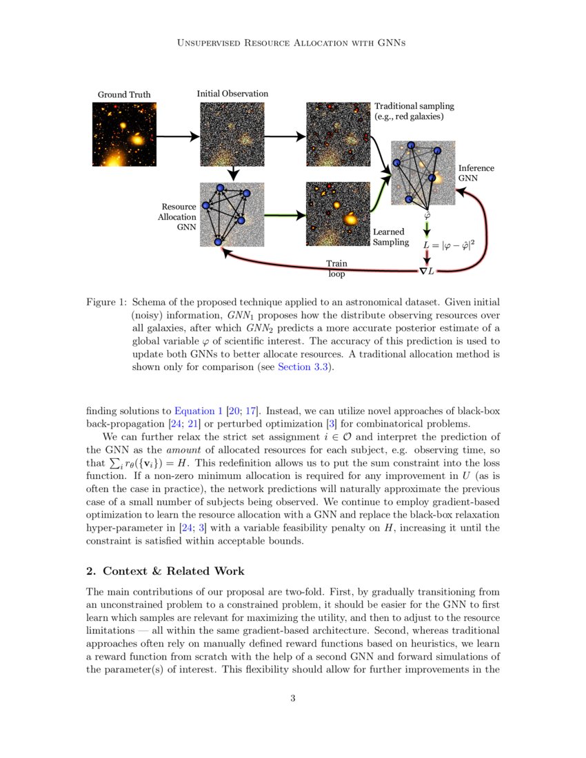 Unsupervised Resource Allocation with Graph Neural Networks | DeepAI