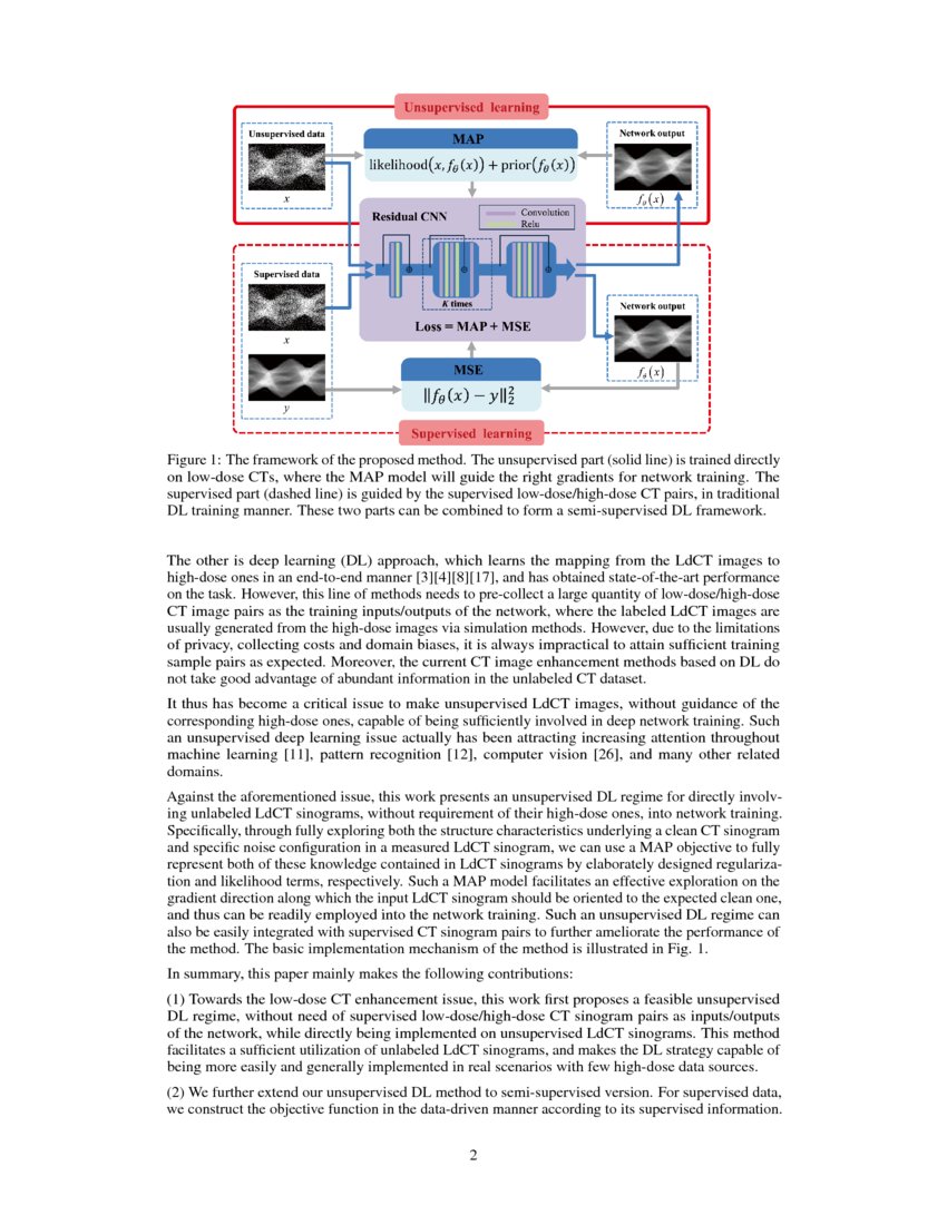 Unsupervised/Semi-supervised Deep Learning for Low-dose CT Enhancement | DeepAI
