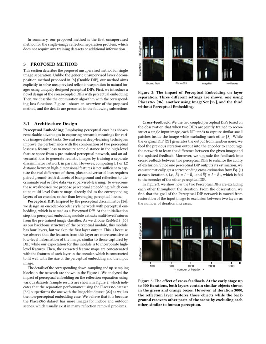 Unsupervised Single-Image Reflection Separation Using Perceptual Deep Image Priors | DeepAI