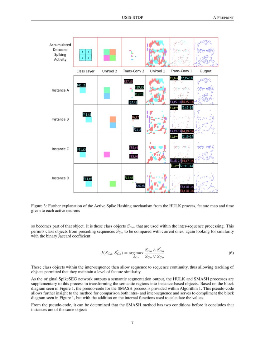 Unsupervised Spiking Instance Segmentation On Event Data Using Stdp 0993