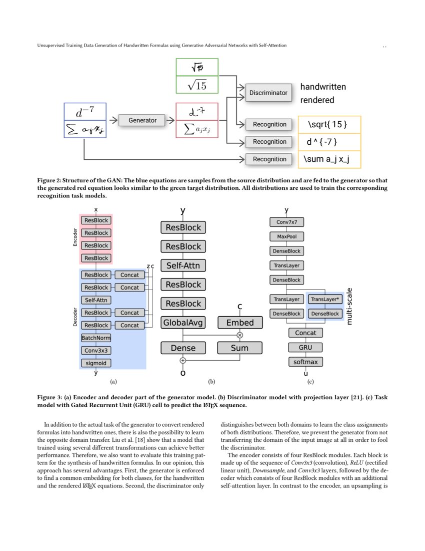 Unsupervised Training Data Generation of Handwritten Formulas using Generative Adversarial ...