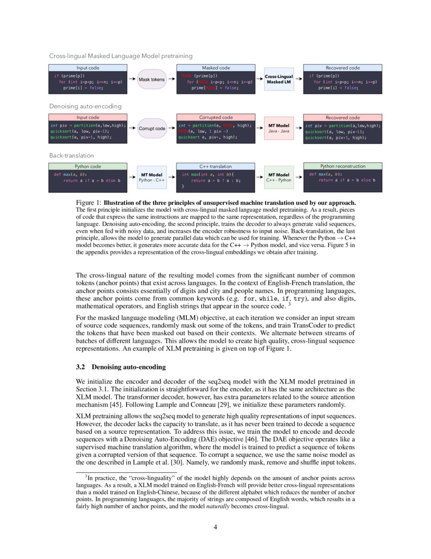 Unsupervised Translation Of Programming Languages Deepai 0881