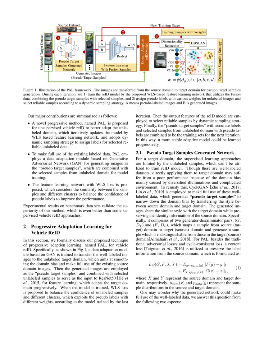 Unsupervised Vehicle Re-identification with Progressive Adaptation | DeepAI