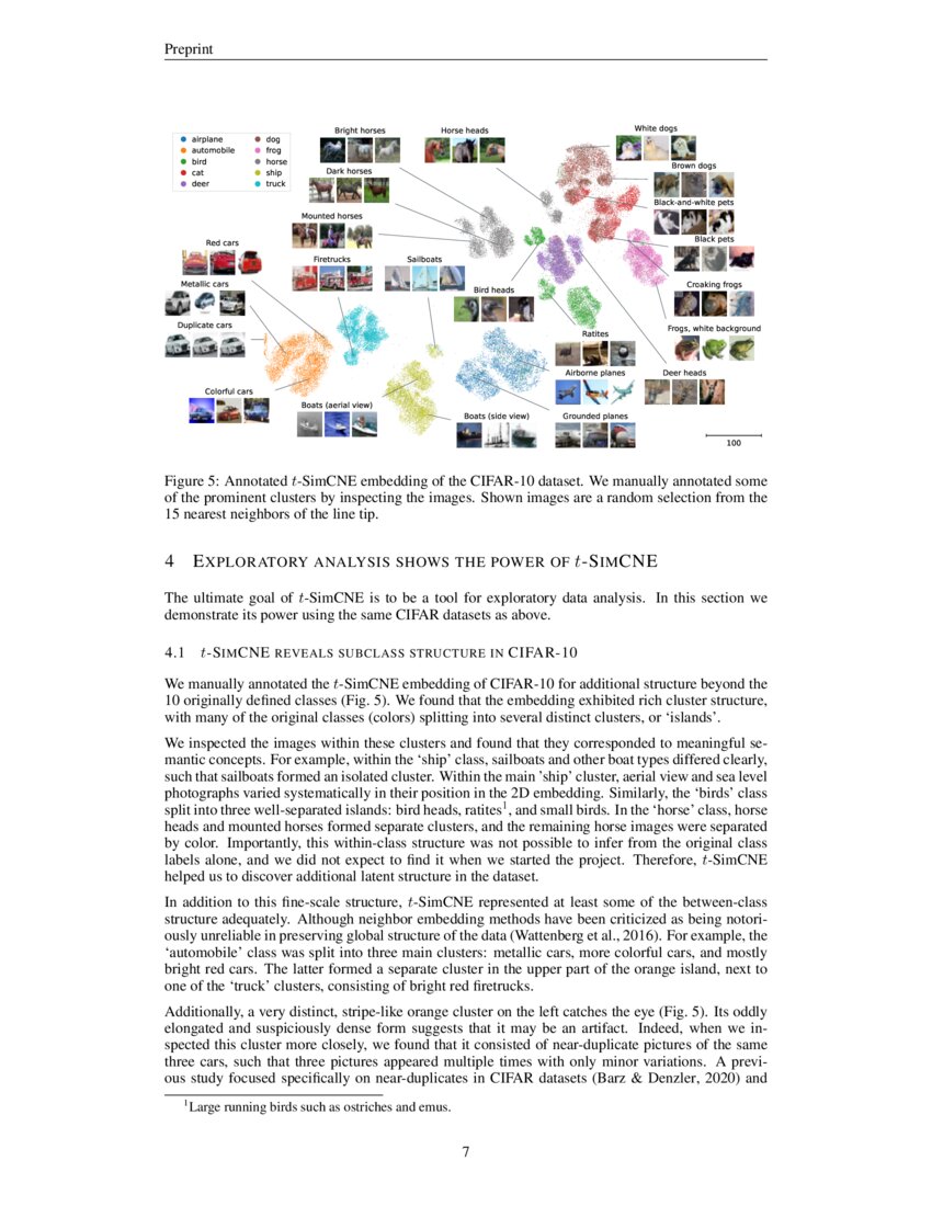 Unsupervised Visualization Of Image Datasets Using Contrastive Learning