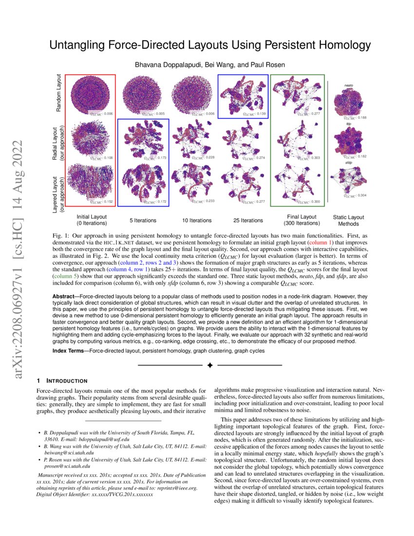 Untangling Force-Directed Layouts Using Persistent Homology | DeepAI