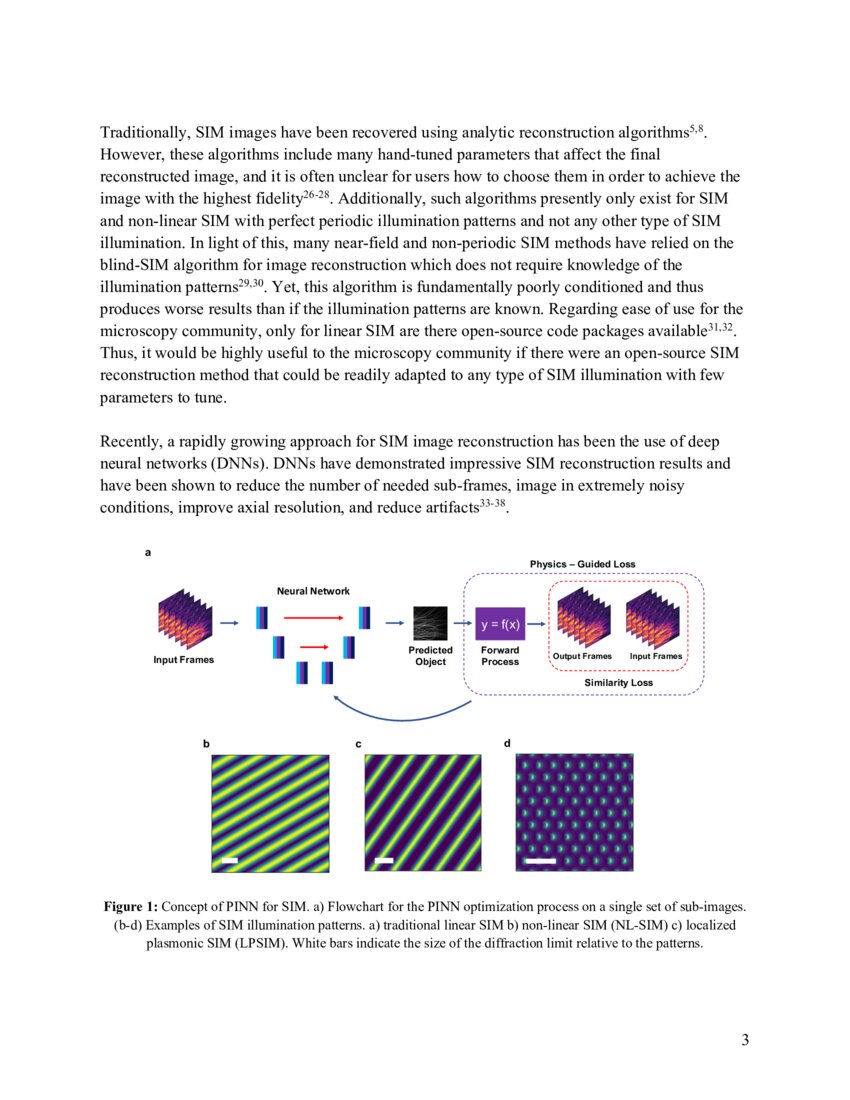 Untrained, physics-informed neural networks for structured illumination microscopy | DeepAI