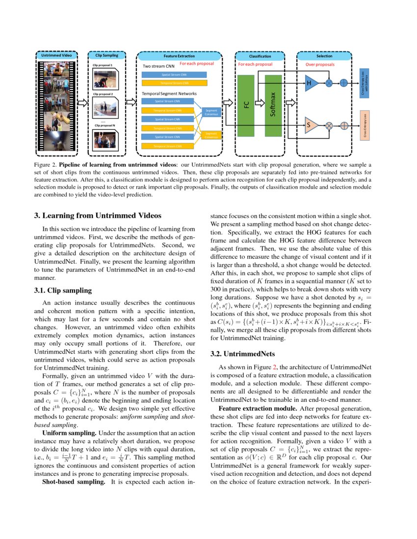 Untrimmednets For Weakly Supervised Action Recognition And Detection Deepai
