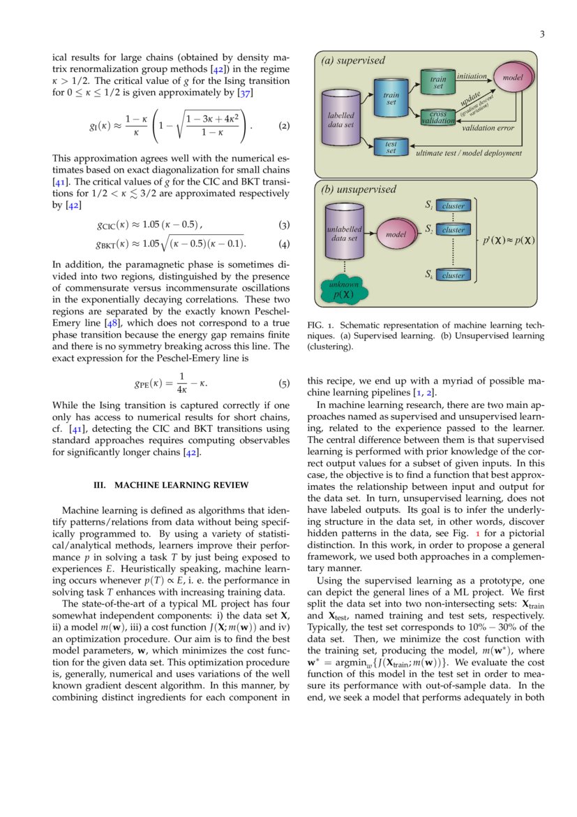Unveiling phase transitions with machine learning | DeepAI