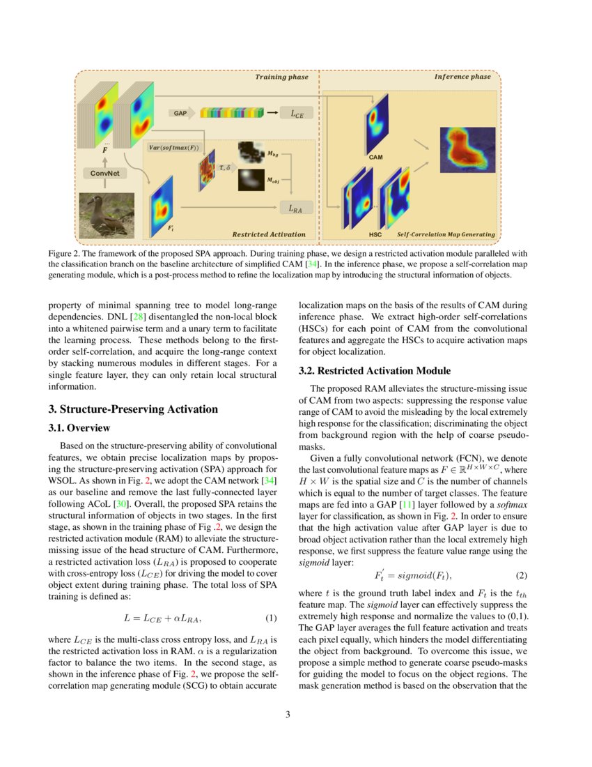 Unveiling The Potential Of Structure Preserving For Weakly Supervised Object Localization Deepai