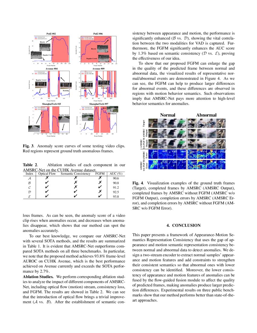 Updated Version A Video Anomaly Detection Framework Based On Appearance Motion Semantics