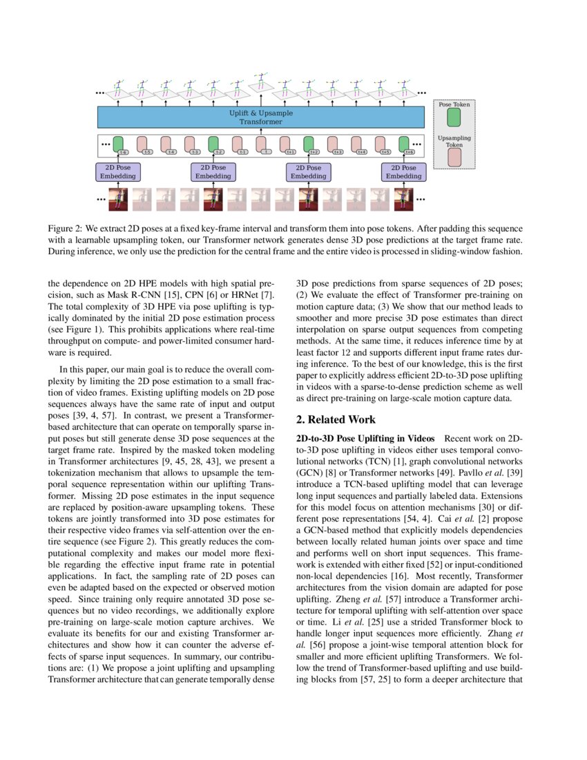 Uplift And Upsample Efficient 3d Human Pose Estimation With Uplifting Transformers Deepai