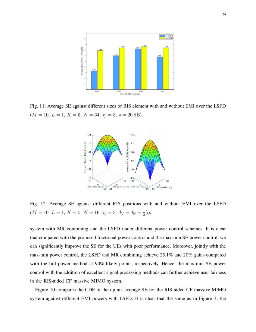Uplink Performance Of Ris Aided Cell Free Massive Mimo System With Electromagnetic Interference
