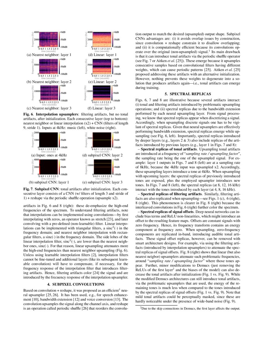 Upsampling artifacts in neural audio synthesis | DeepAI