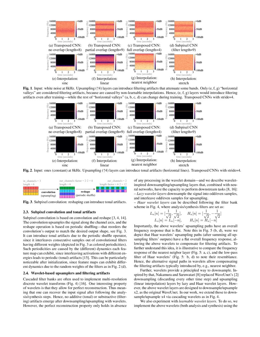 Upsampling layers for music source separation | DeepAI