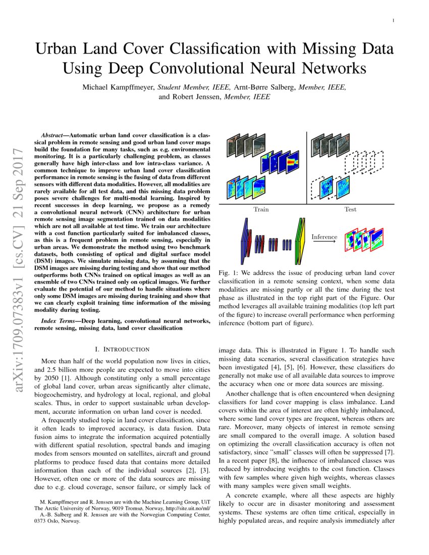 Urban Land Cover Classification With Missing Data Using Deep Convolutional Neural Networks Deepai