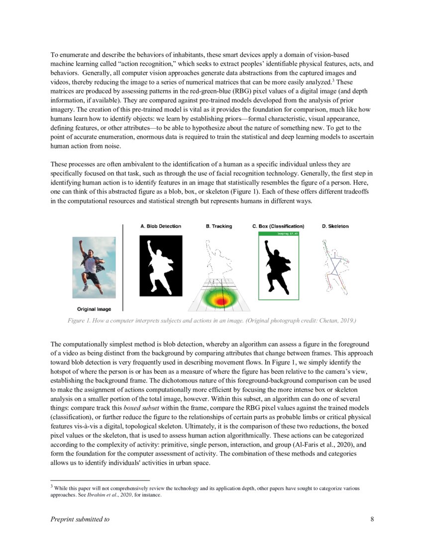 Urban Semantic Computer Vision A Framework For Contextual Understanding Of People In Urban 